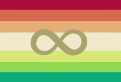 Neurodivergent paraphiliac flags - Paraphilia+ Flags Wiki