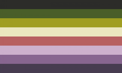 Necrophilia flags - Paraphilia+ Flags Wiki