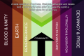 Fediverse zoo flag project (2023) - Paraphilia+ Flags Wiki