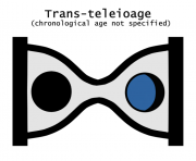 Transage symbols - Paraphilia+ Flags Wiki