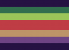 Flags for intersections of the big three paraphilias - Paraphilia+ ...