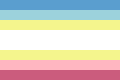 Paraphilia+ Flags Wiki