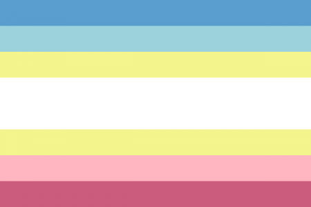 MAP flag - Paraphilia+ Flags Wiki