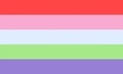 General paraphilia flags - Paraphilia+ Flags Wiki
