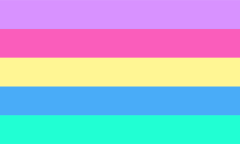 AAM flags - Paraphilia+ Flags Wiki