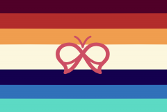 Neurodivergent paraphiliac flags - Paraphilia+ Flags Wiki