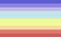 Elementary chronophilia flags - Paraphilia+ Flags Wiki