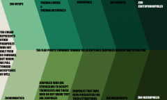 Fediverse zoo flag project (2023) - Paraphilia+ Flags Wiki