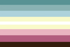 Flags for intersections of the big three paraphilias - Paraphilia+ ...