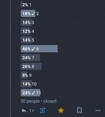 Fediverse zoo flag project (2023) - Paraphilia+ Flags Wiki