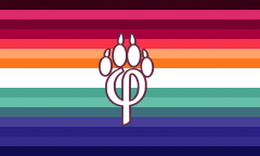 Flags of attractions to groups and behaviors - Paraphilia+ Flags Wiki