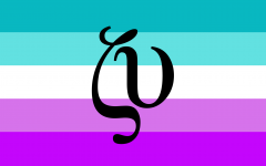 Flags for intersections of the big three paraphilias - Paraphilia+ ...