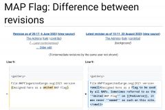 Newgon flag contest - Paraphilia+ Flags Wiki