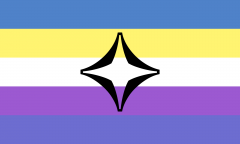 Kodocon flags - Paraphilia+ Flags Wiki
