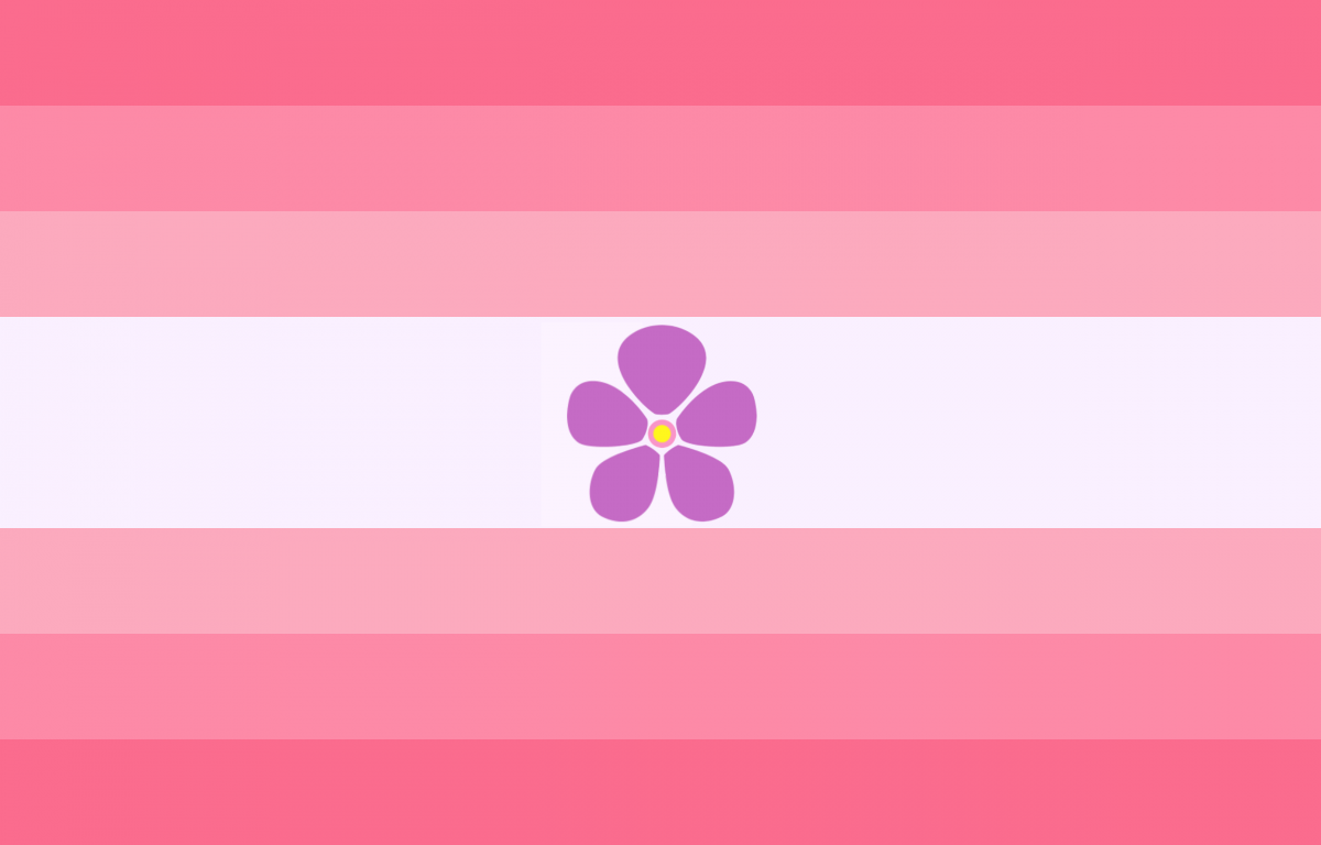 File:Sapphic MAP by Ody.png - Paraphilia+ Flags Wiki