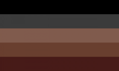 Flags of attractions to groups and behaviors - Paraphilia+ Flags Wiki