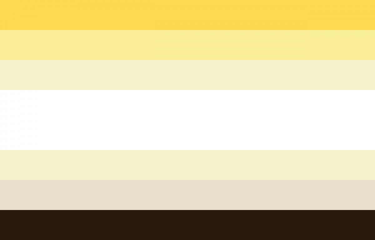 File:Angled aroace MAP by Ody.png - Paraphilia+ Flags Wiki