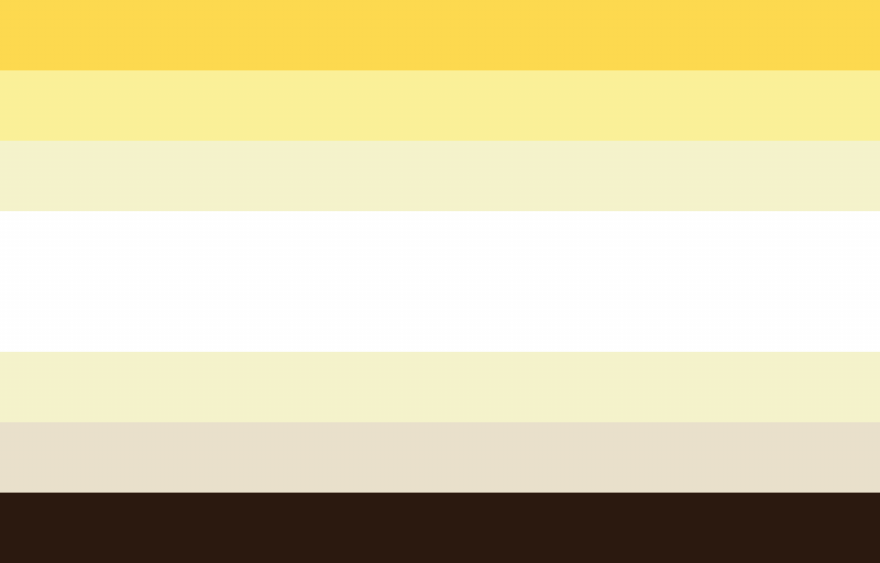 File:Angled aroace MAP by Ody.png - Paraphilia+ Flags Wiki