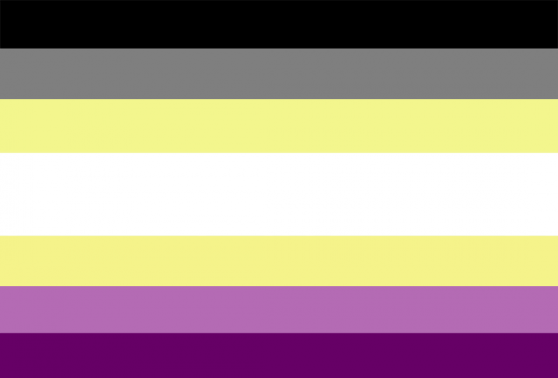 File:Ace map by Aaron mod by Pappy.png - Paraphilia+ Flags Wiki