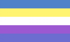 Kodocon flags - Paraphilia+ Flags Wiki