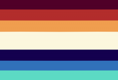 Neurodivergent paraphiliac flags - Paraphilia+ Flags Wiki