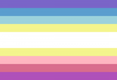 Paraphilia+ Flags Wiki