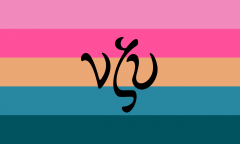 Flags for intersections of the big three paraphilias - Paraphilia+ ...