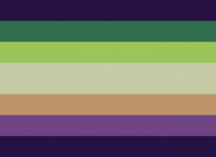 Flags for intersections of the big three paraphilias - Paraphilia+ ...