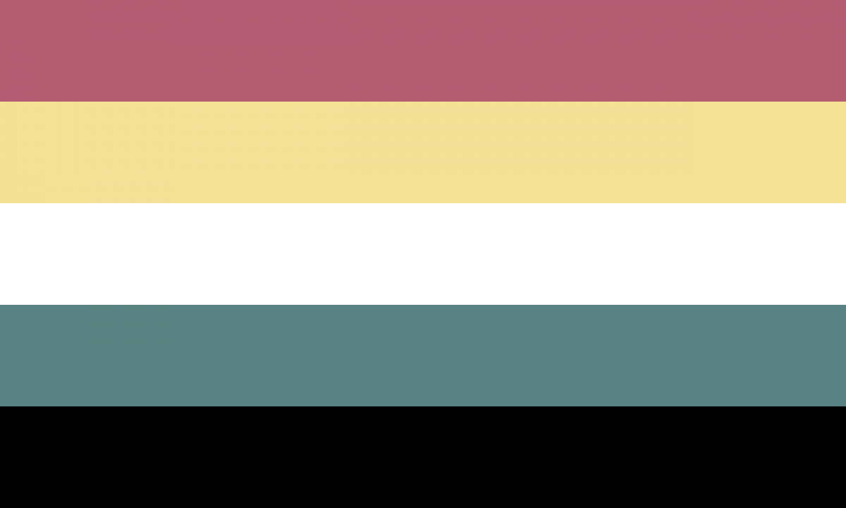 File:Aro map by nullopet.png - Paraphilia+ Flags Wiki